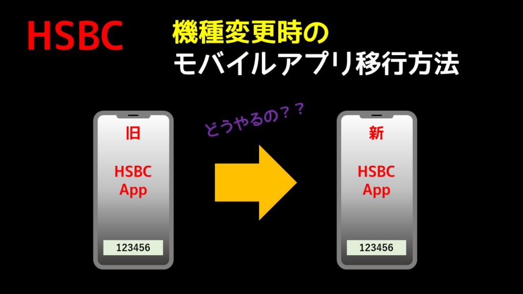HSBC HK Swift Code（スイフトコード）は何？